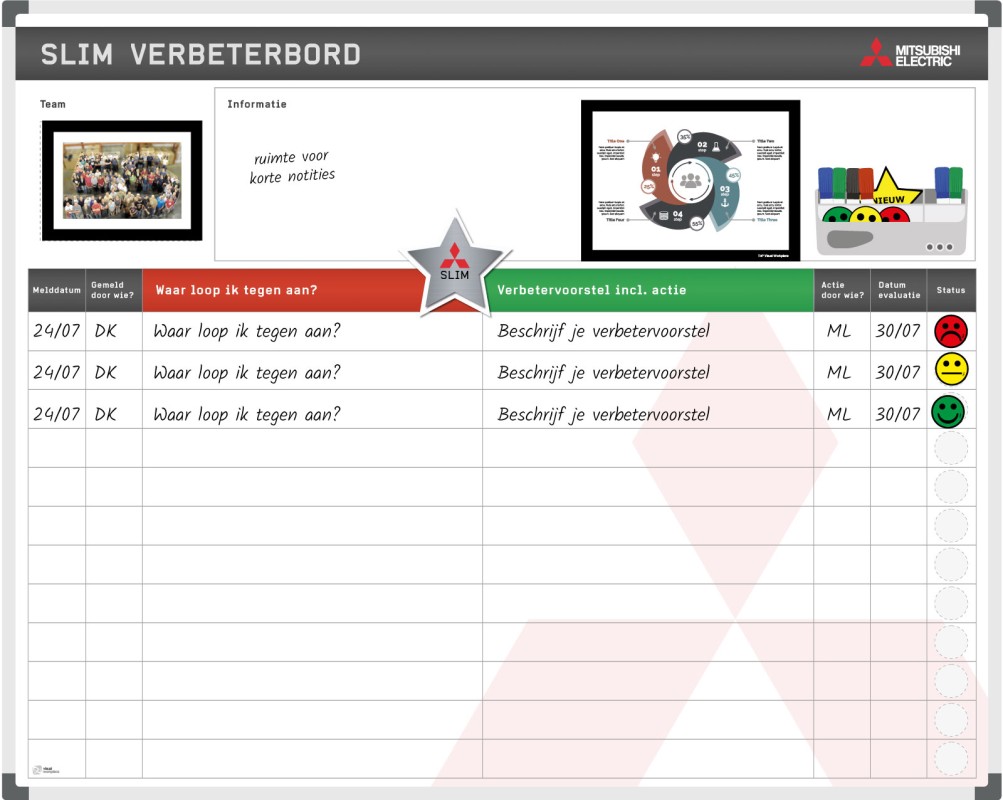 5S board | Example Mitsubishi (120x150cm) - TnP Visual Workplace