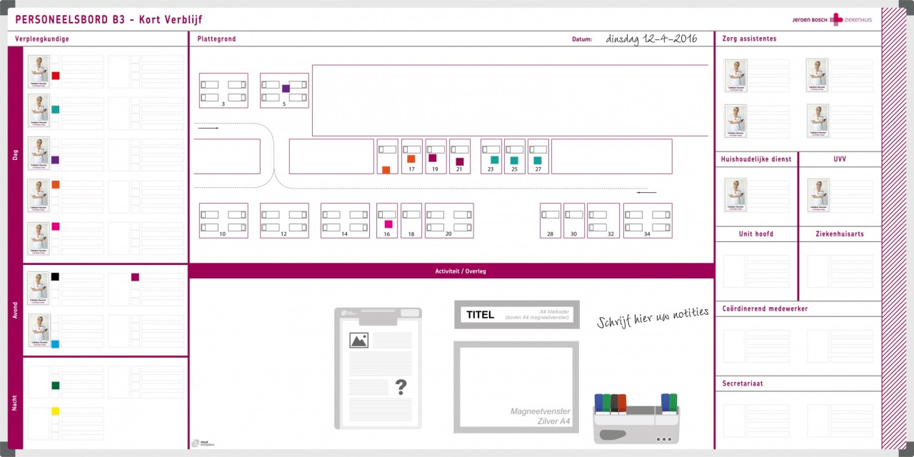 Personnel board | Example JBZ (240x120cm) - TnP Visual Workplace