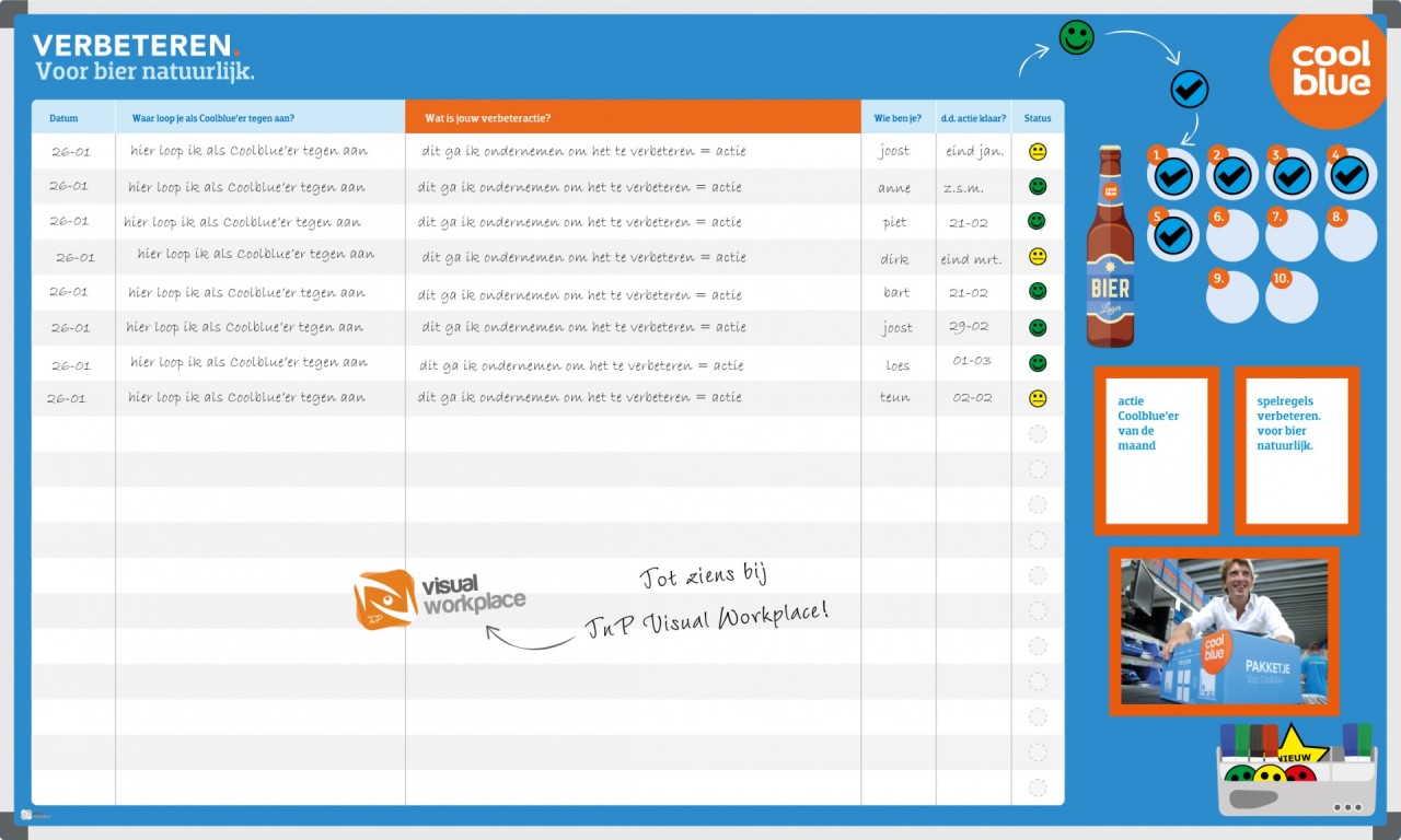 Improvementboard | Example Coolblue (120x200cm) - TnP Visual Workplace Improvementboard | Example Coolblue (120x200cm) - TnP Visual Workplace