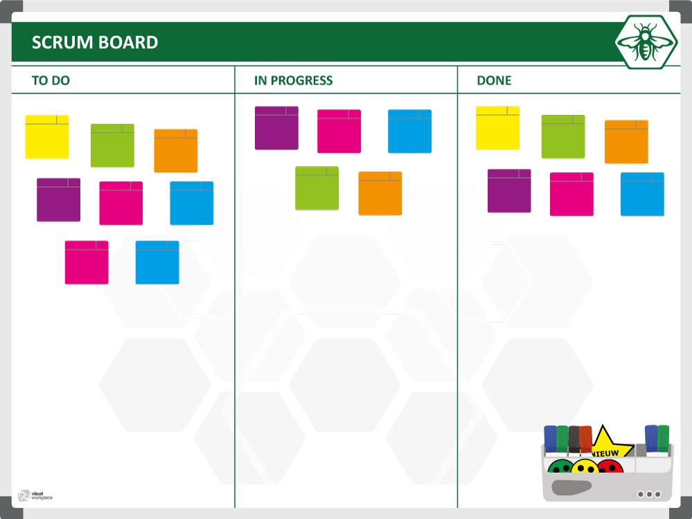 Scrumboard | Example Folens 90x120cm - TnP Visual Workplace Scrumboard | Example Folens 90x120cm - TnP Visual Workplace