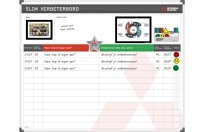 5S visualisation boards - TnP Visual Workplace