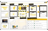 Daily stand-up boards - TnP Visual Workplace