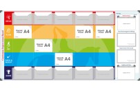 KPI boards - TnP Visual Workplace