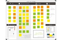 Scrum boards - TnP Visual Workplace
