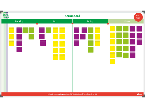 Scrumboard | Example Agile Scrum Group 120x200cm - TnP Visual Workplace
